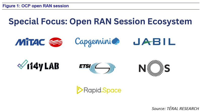 Téral Research :: Open RAN makes its debut on OCP-certified servers and ...